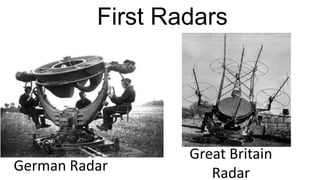 World war ii technologies (world history) | PPTX