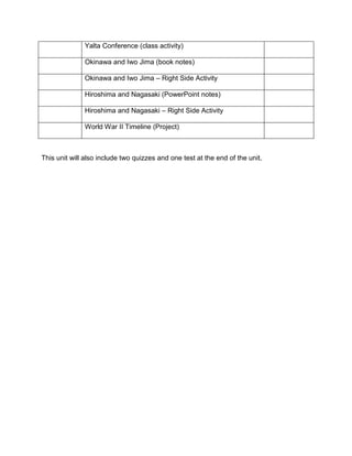 World war ii unit assignments | DOCX