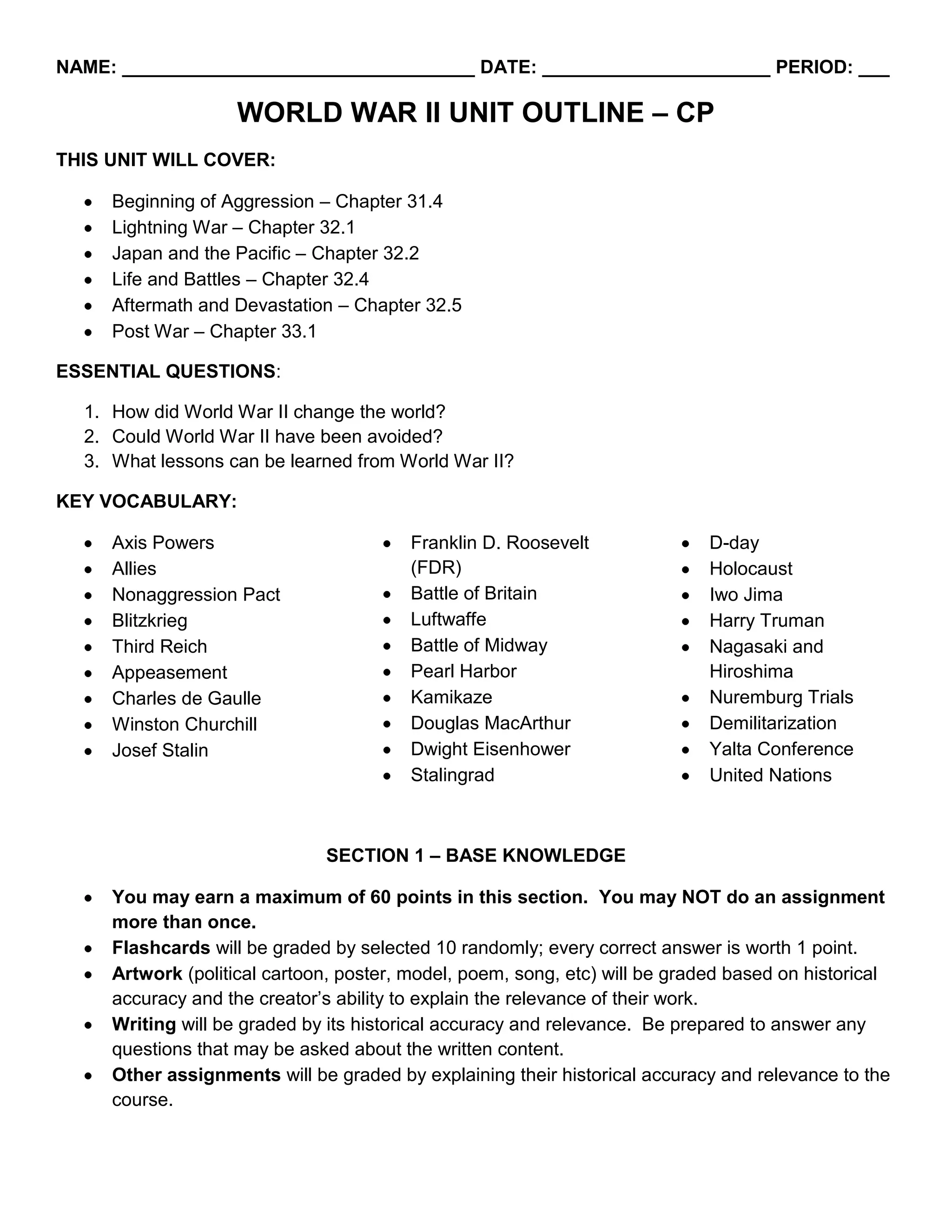 World War Ii Unit Outline Cp | DOCX