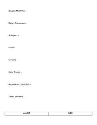 World war ii unit outline cp | PDF