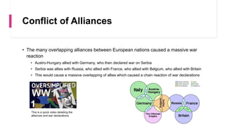 World War I lecture.pptx