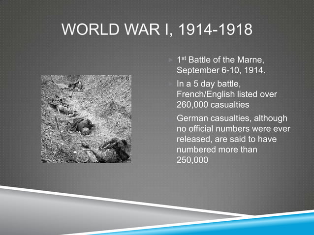 World war i presentation | PPT