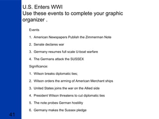 World war i teaching | PPT