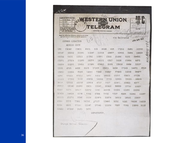 World War I Teaching power point presentation | PPT