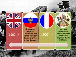 PPT - First World War - IIB1 | PPTX