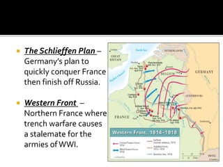 World war one | PPTX