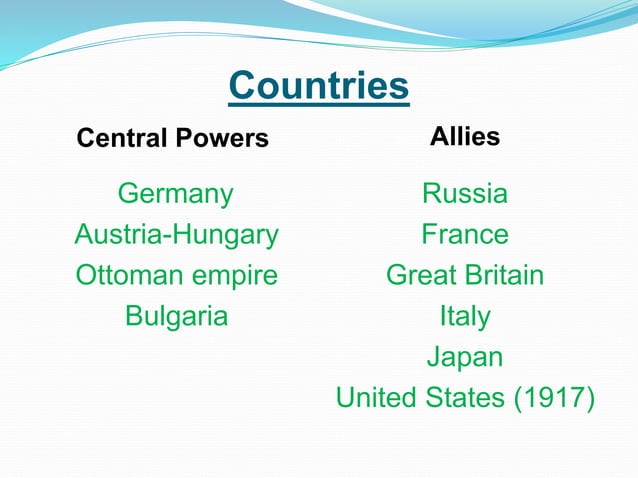 World war one | PPT