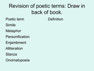 World war one_poetry1 | PPT