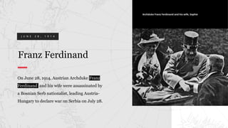 world war one presentation WWI 1918-1914.pptx