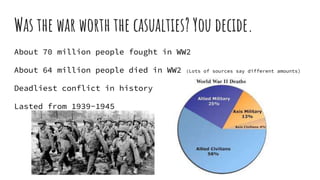 World war two | PPT