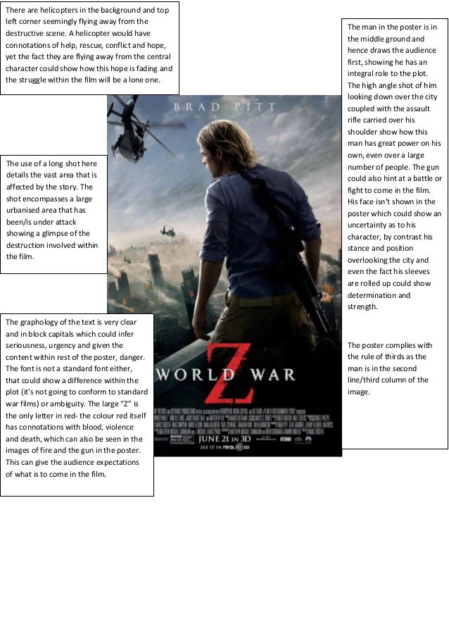 World War Z - Film Poster Annotation
