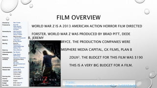 World war z case study | PPT