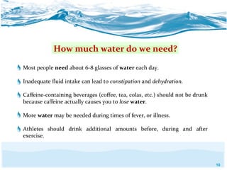 World water day | PPT