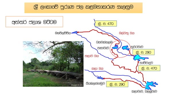 Lessons that can be learnt from ancient water management in Sri Lanka | PPT
