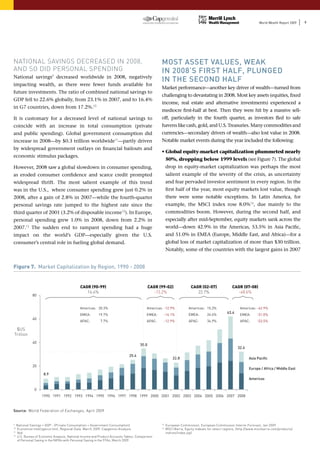 World Wealth Report 2009 | PDF
