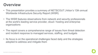 Worldwide Infrastructure Security Report Highlights | PDF