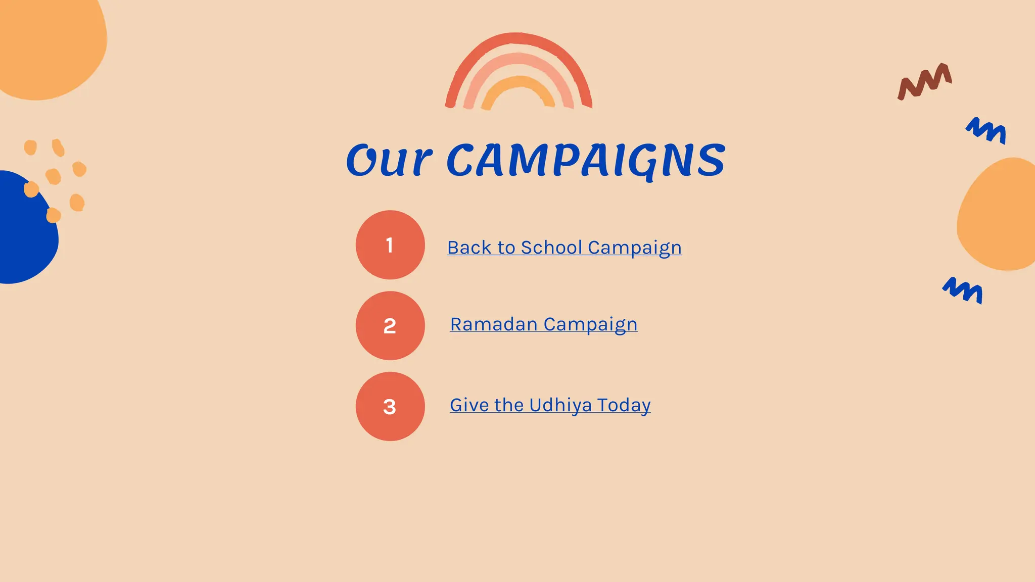 Worldwide Charity Organizations - Helping People in Need | PPT