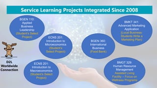 Creating Breath in Online Education Through Service Learning Projects, Reflection and Assessment ...