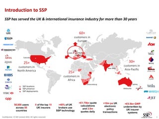 Designing an integrated campaign that generates action and gets results ...