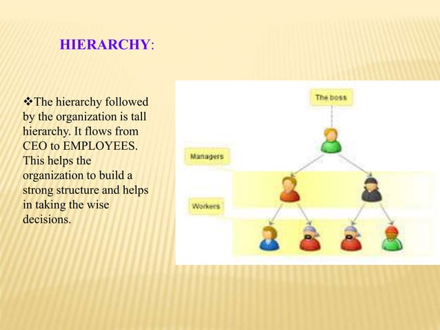 World wide technology | PPT