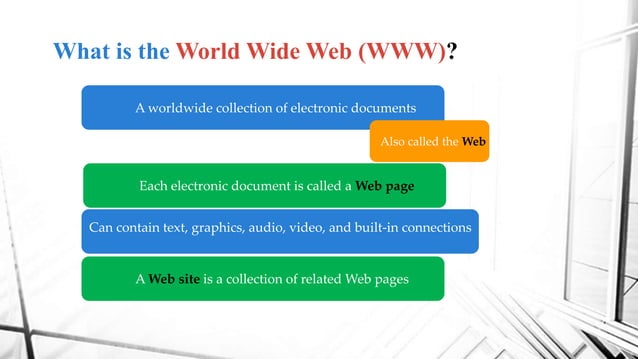 World wide web | PPT