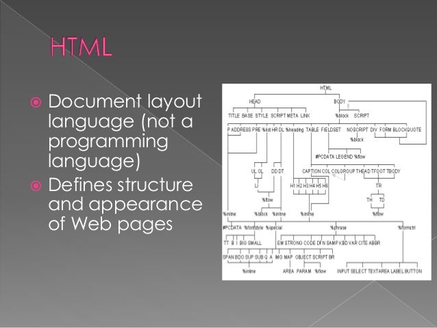 World wide web architecture presentation