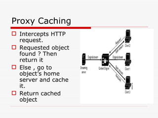 World Wide Web Caching | PPT | Computer Networking | Computing