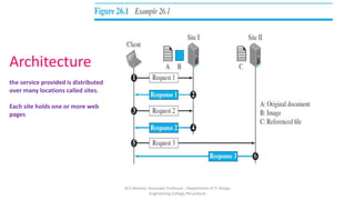 Computer Networks : WWW , TELNET and SSH | PPT