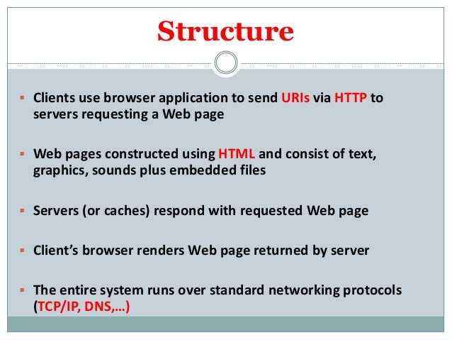 World wide web (www)