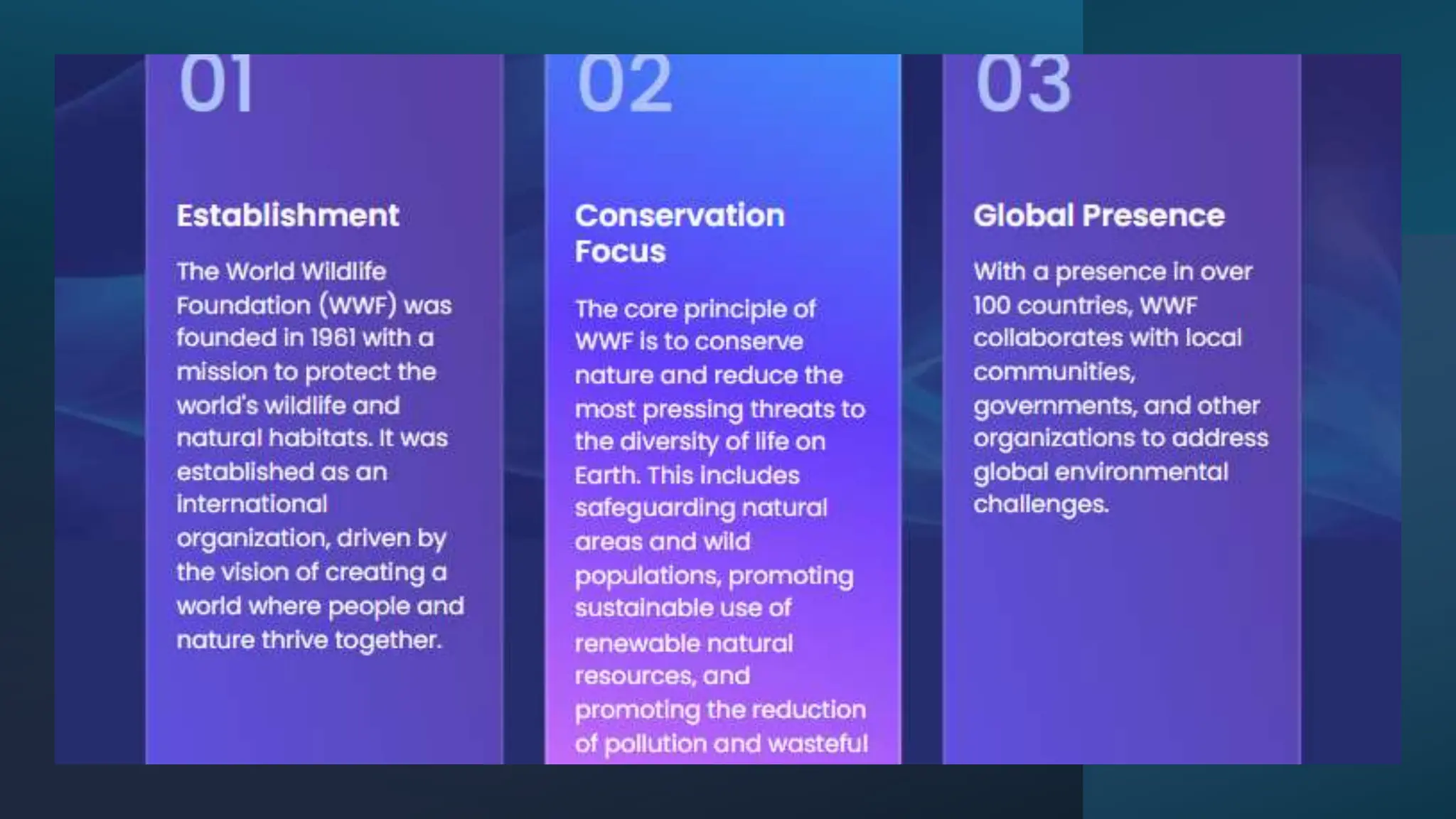 World Wildlife Fund for nature and conservation.pptx