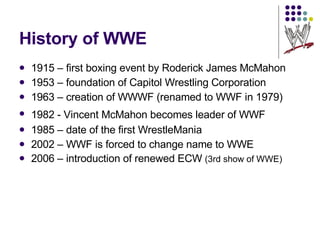 World Wrestling Entertainment (WWE) BRAND analysis | PPT | Wrestling ...