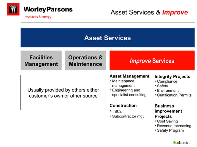 Worley Parsons Overview Sept 09 | PPT