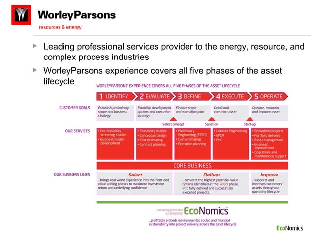 Worley Parsons Overview Sept 09 | PPT
