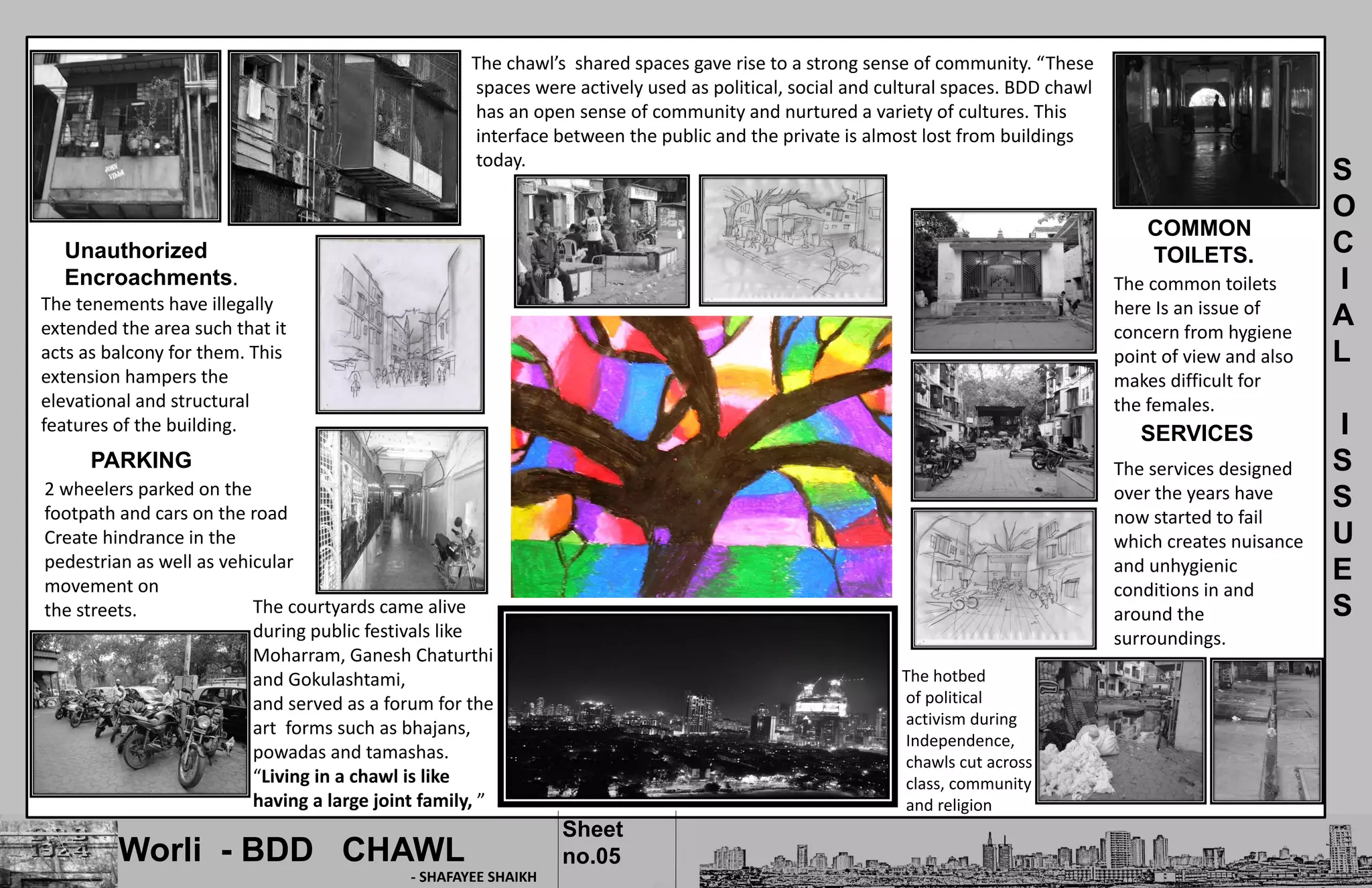 Worli bdd chawl case study in detail | PPTX