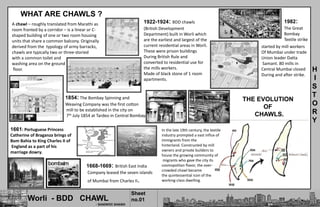 Worli bdd chawl case study in detail | PPTX