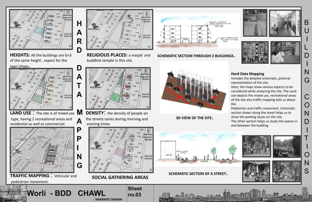 Worli bdd chawl case study in detail | PPTX