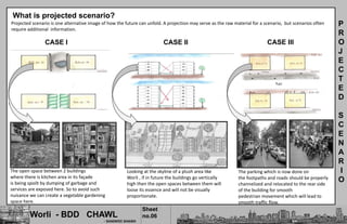 Worli bdd chawl case study in detail | PPTX