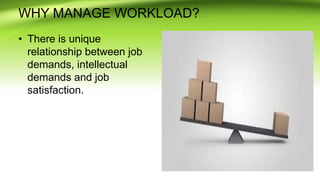 Worlk load management | PPT