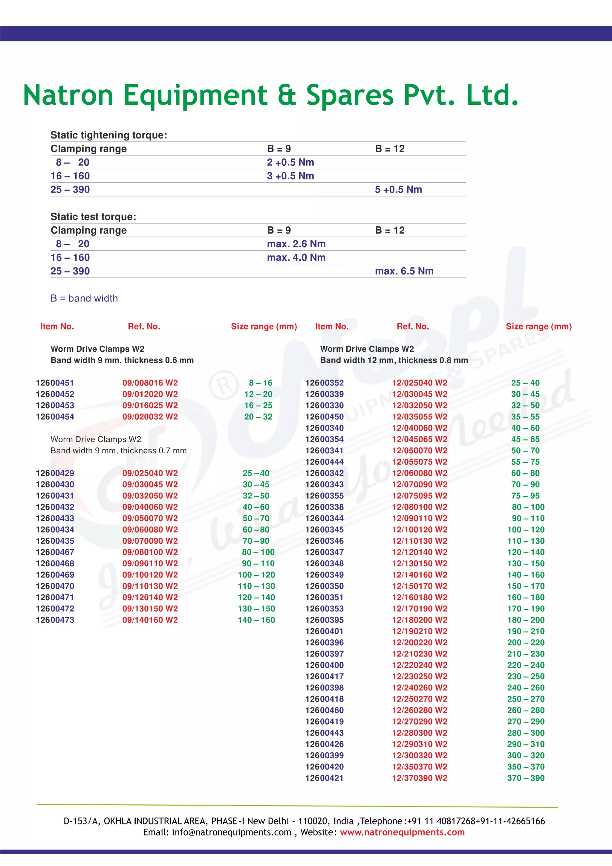 Worm oetiker-clamp | PDF