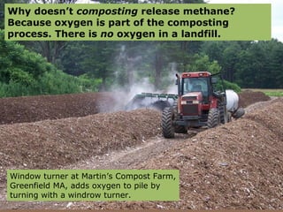 Worm composting mac final | PPT