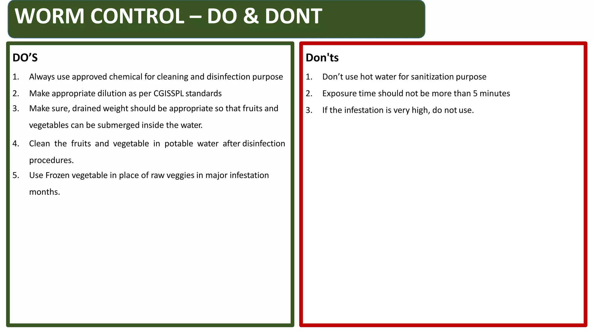 Worm control procedure | PPTX