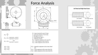 Worm gear calculation as per agma standards and design of shaft as per ...