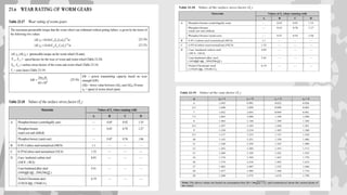 Worm gear calculation as per agma standards and design of shaft as per ...