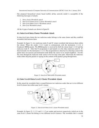 Wormhole attack mitigation in manet a | PDF