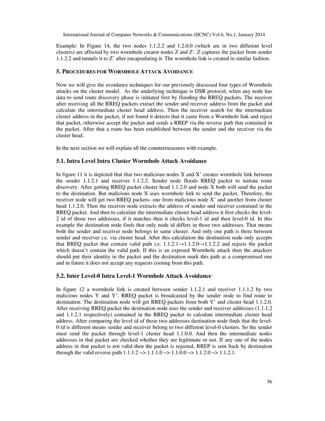 Wormhole Attack Mitigation In Manet A Pdf