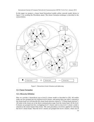 Wormhole attack mitigation in manet a | PDF