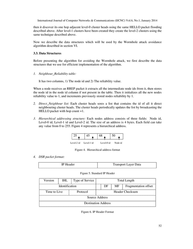 Wormhole attack mitigation in manet a | PDF