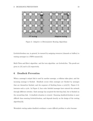 Deadlock Preventive Adaptive Wormhole Routing on k-ary n-cube Interconnection Networks | PDF