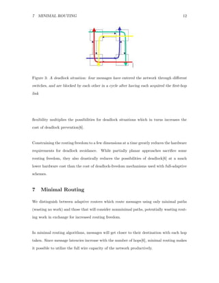Deadlock Preventive Adaptive Wormhole Routing on k-ary n-cube Interconnection Networks | PDF
