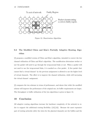 Deadlock Preventive Adaptive Wormhole Routing on k-ary n-cube Interconnection Networks | PDF